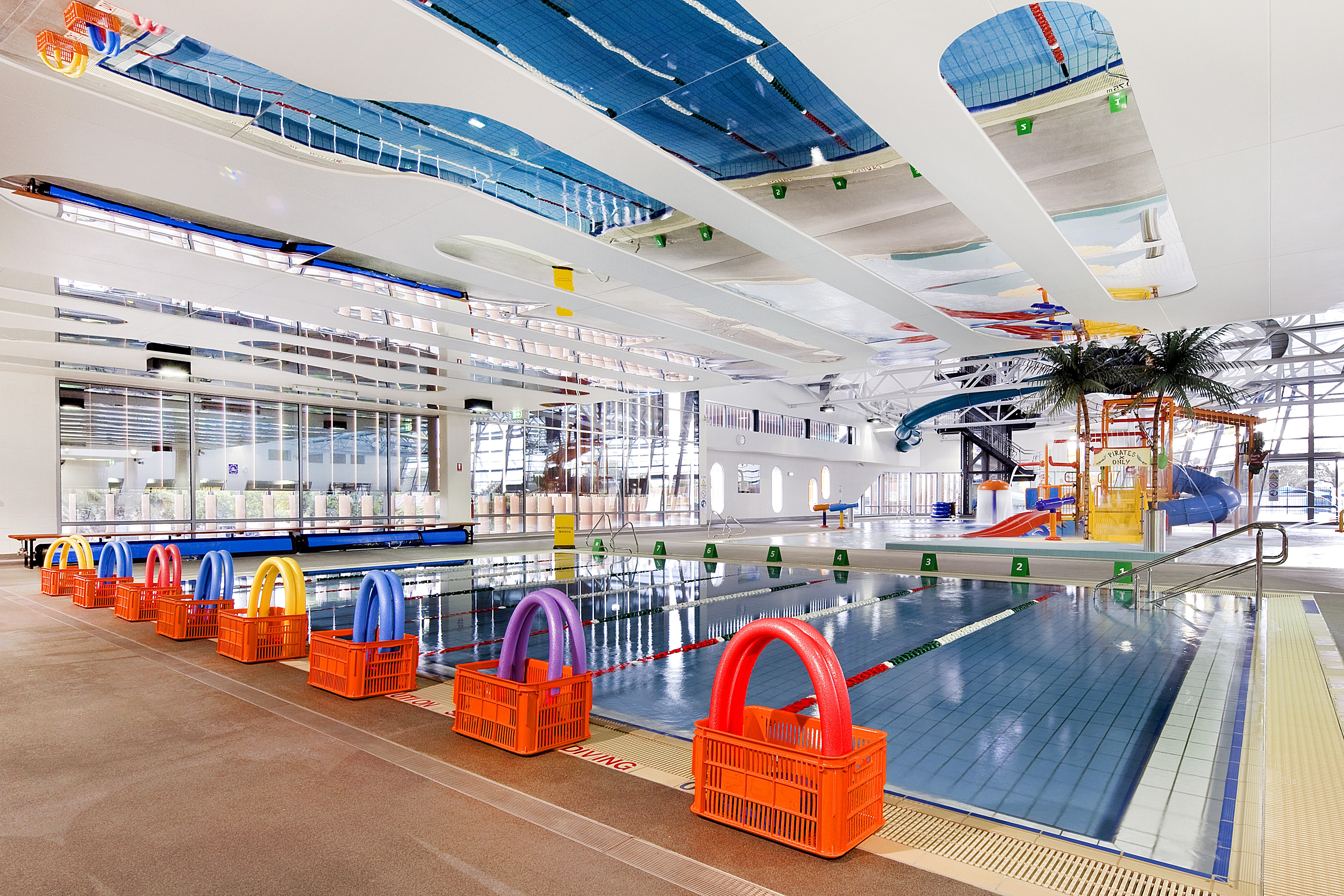 About Swimming Lessons | Glen Eira Leisure